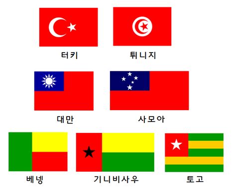국기가 비슷한 나라들 비슷한 국기모양 네이버 블로그