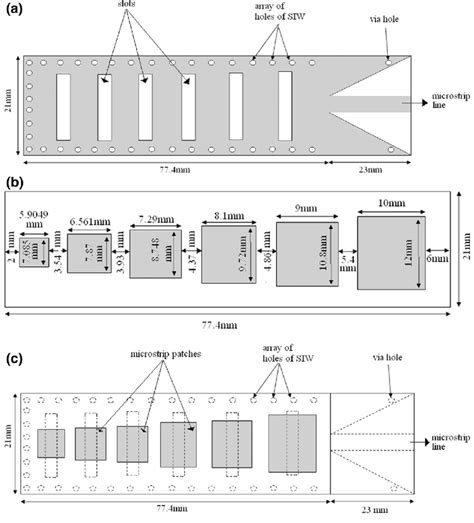 Layout Of The A Lower Substrate Of Six Element Log Periodic Antenna B