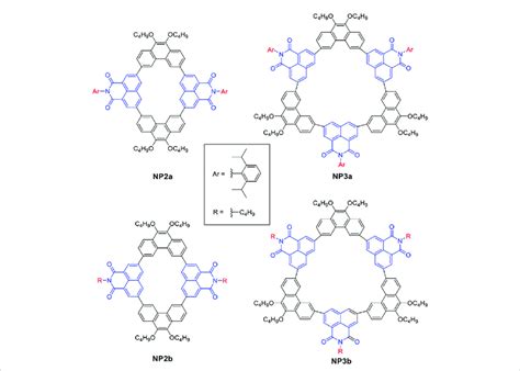 Four Conjugated Macrocycles Based On Phenanthrene Phen And 1 Download Scientific Diagram