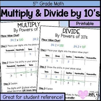 Multiplying And Dividing By Powers Of Anchor Chart Anchor Charts Powers Of Teaching