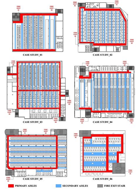 Spatial Configuration Of Cases In Relation To Primary And Secondary