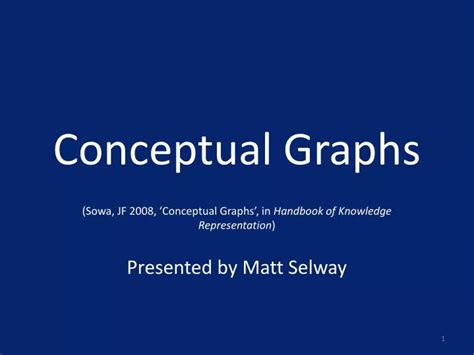 Ppt Conceptual Graphs Powerpoint Presentation Free Download Id4281059