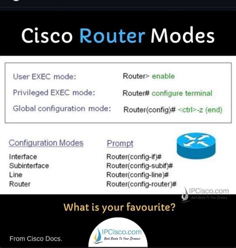 Ipcisco Tcp Vs Udp Learn More Lessontcp Versus Udp