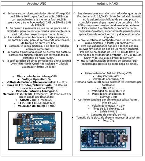 Robotica Arduino Y Sensores
