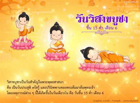 วันวิสาขบูชา วันวิสาขบูชา