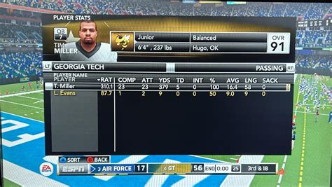Finally Got The Cbs Scorebug And It Looks Great R Ncaafbseries