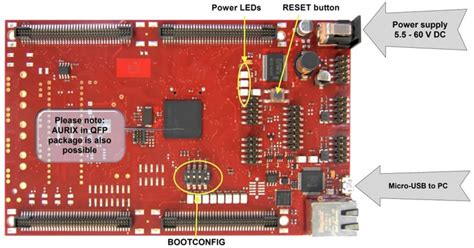 AURIX Starter Kit Infineon Technologies Mouser