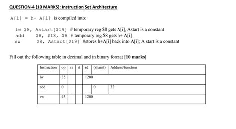 Solved QUESTION MARKS Instruction Set Architecture Chegg