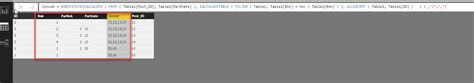 Solved Power Bi Create Comma Seperated List String Where Microsoft Fabric Community
