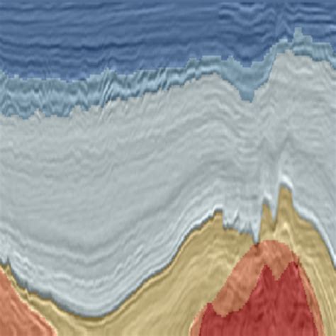 Facies Classification Benchmark Segy Kaggle