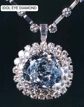 A Deep Dive Into Our Exclusive 080 Cts Type Iib White Diamond
