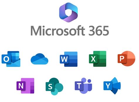 Help You In Intune Microsoft Teams Sharepoint One Drive And