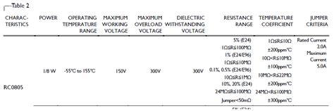 Crash Ios 83 Uialertcontroller Crashes When Trying To Add A