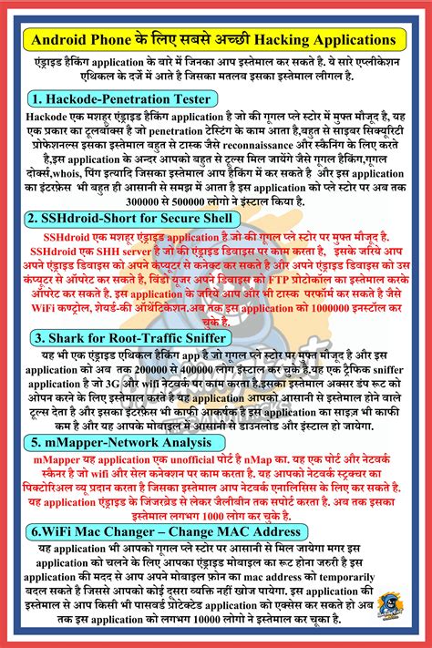 Android Phone Ke Liye Sabse Achi Hacking Application Koan Hi Hain Learn Computer Coding