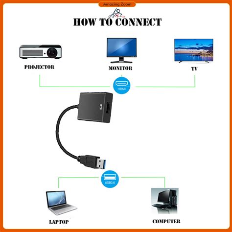USB To HDMI Compatible Converter For PC Laptop Projector HDTV LCD HD Multi Display Adapter