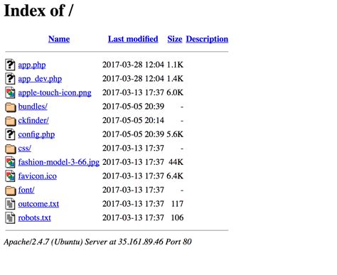 Amazon Web Services Symfony Not Loading Up In Ec2 Instance Aws