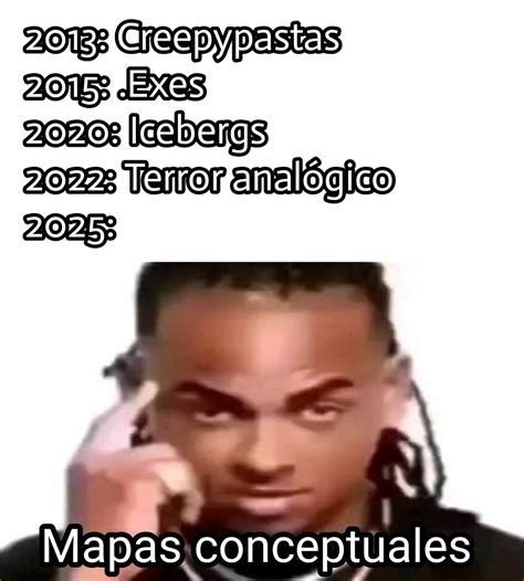 Top Memes De 2025 En Español Memedroid