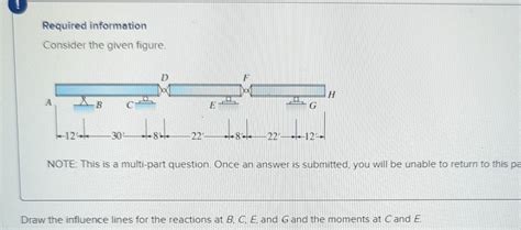 Solved Required InformationConsider The Given Figure NOTE Chegg