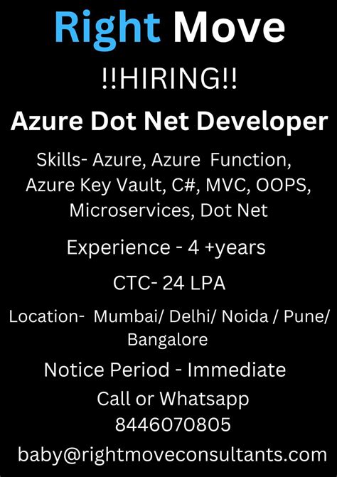 Azuredotnetdeveoper Dotnet Csharp Mvc Microservices Oops Azure