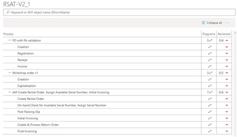 regression suite automation tool rsat and automated testing for service