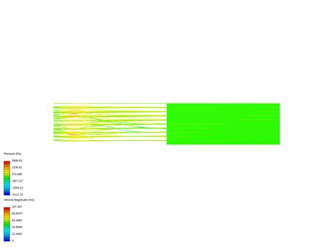 Niraj Naidu Iron Ball By Nirajnaidubt Simscale