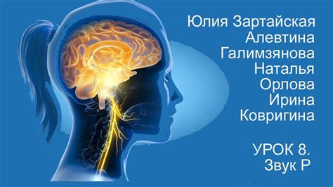 Восстановление речи после инсульта Дизартрия Урок 8 Звук Р Youtube