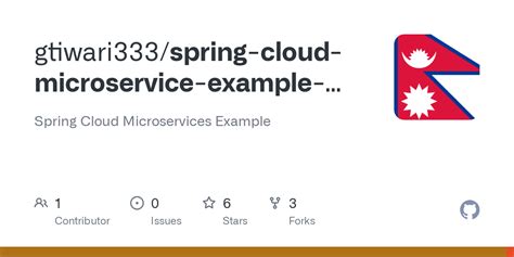 github gtiwari333 spring cloud microservice example java spring