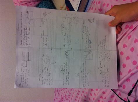 Nitrogen Passport Ap Environment Sciencediem Le
