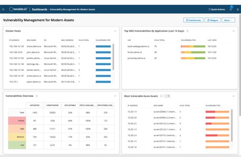 Discovering 23 Best Network Security Audit Tools Of 2025