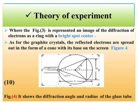 Electron Diffraction Experiment Pdf