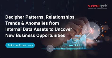 Suneratech On Linkedin Data Modernization