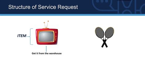 Unc Servicenow Tips And Tricks Webinar 823 Youtube