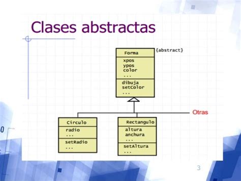 Clases Abstractas E Interfaces
