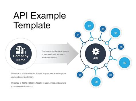 Top 10 Api Example Template Powerpoint Presentation Templates In 2025