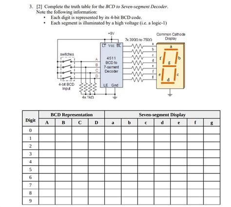 Solved 3 2 Complete The Truth Table For The Bcd To Seven Segment 1 Answer Transtutors