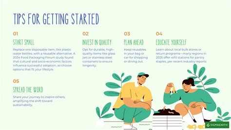 Ditch The Disposable Your Guide To Everyday Reusable Packaging