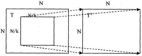 Target Tracking And Maintaining Method When Field Of View Is Switched Under Airborne Motion
