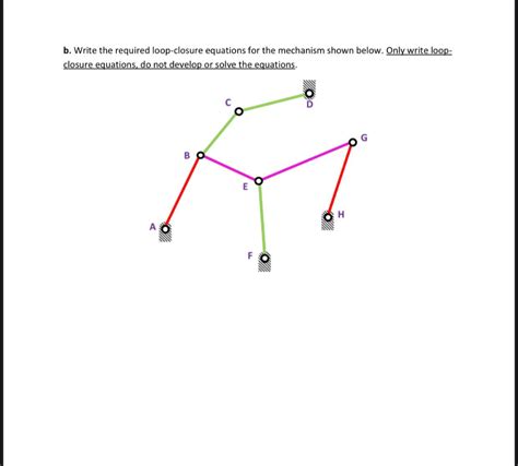 Solved B Write The Required Loop Closure Equations For The Chegg