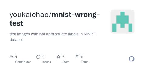 Github Youkaichao Mnist Wrong Test Test Images With Not Appropriate