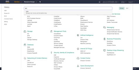 Serverless Apis With Express And Mongodb Dashbird