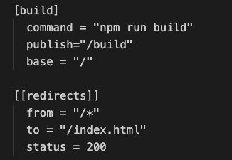 Support Guide Ive Deployed My Site But I Still See Page Not Found Support Guides