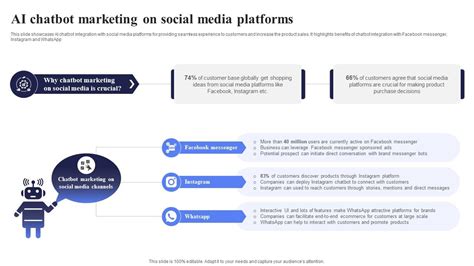 Ai Chatbot Marketing On Social Open Ai Chatbot For Enhanced Personalization Ai Cd V Ppt Presentation