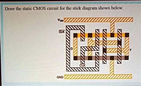 Solved Draw The Static Cmos Circuit For The Stick Diagram Shown Below