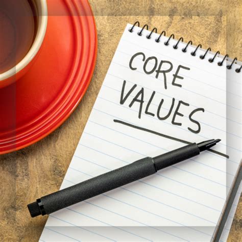 Leadership Reflection And Growth Package For Aspiring Principals