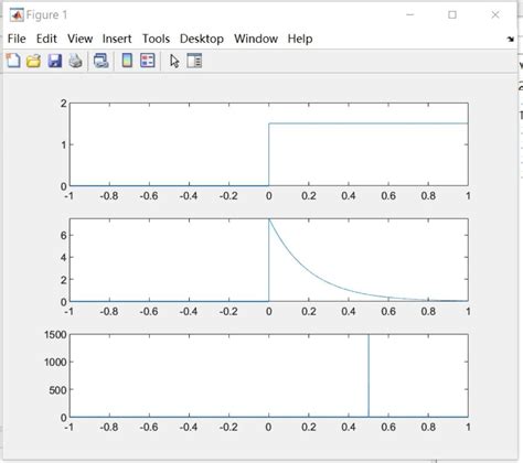 Solved My Matlab Code Task