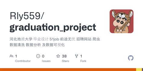 Graduation Project 数据可视化 数据可视化 Ipynb At Master · Rly559 Graduation Project · Github