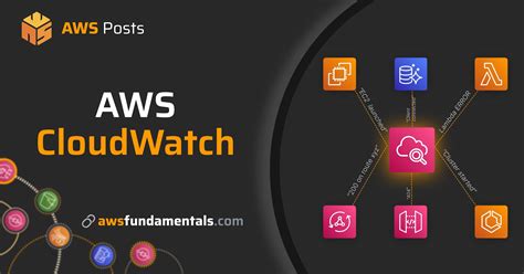 Understanding Cloudwatch A Comprehensive Guide To Aws Monitoring Serv