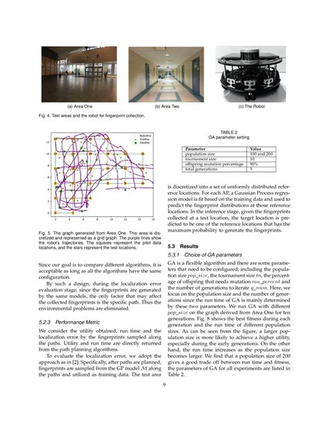informative path planning for location fingerprint collection deepai