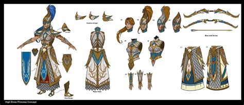 High Elf Princess In Another Castle Concept Art Rtotalwar