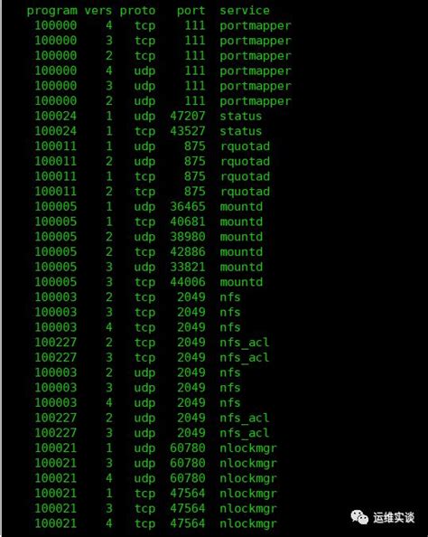 Nfs 端口完全解读nfs Csdn博客